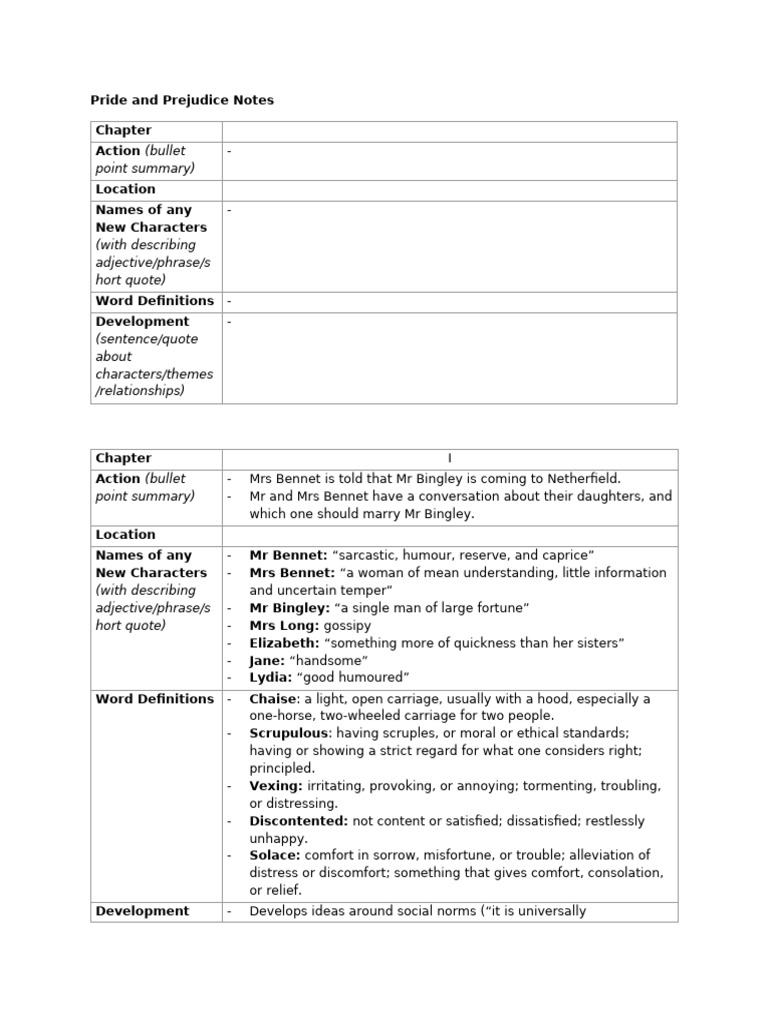 Pride and Prejudice Reading Notes | PDF | Pride And Prejudice | Mr. Darcy