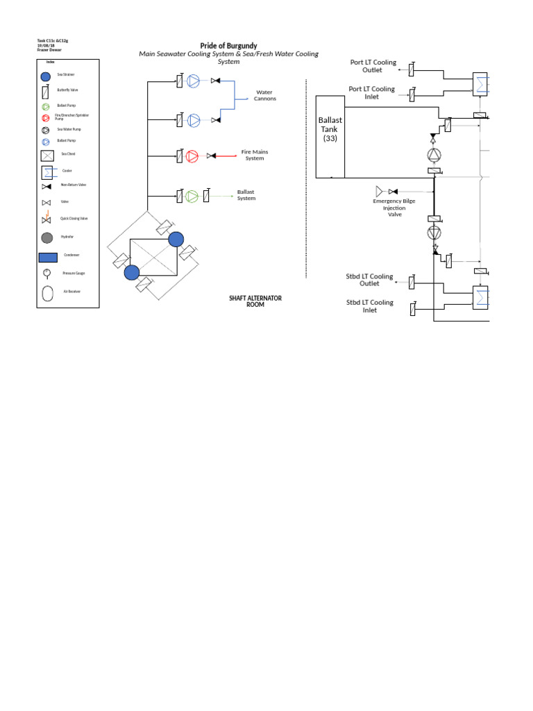 System Drawing - Main Seawater Cooling System & Sea + Fresh Water ...
