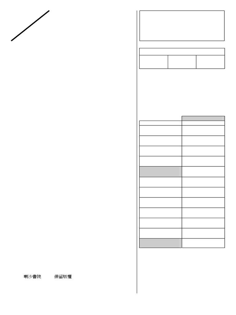 LaSalleCollege F3 Maths Final Exam Paper 1 Section AB 2014 15 | PDF ...