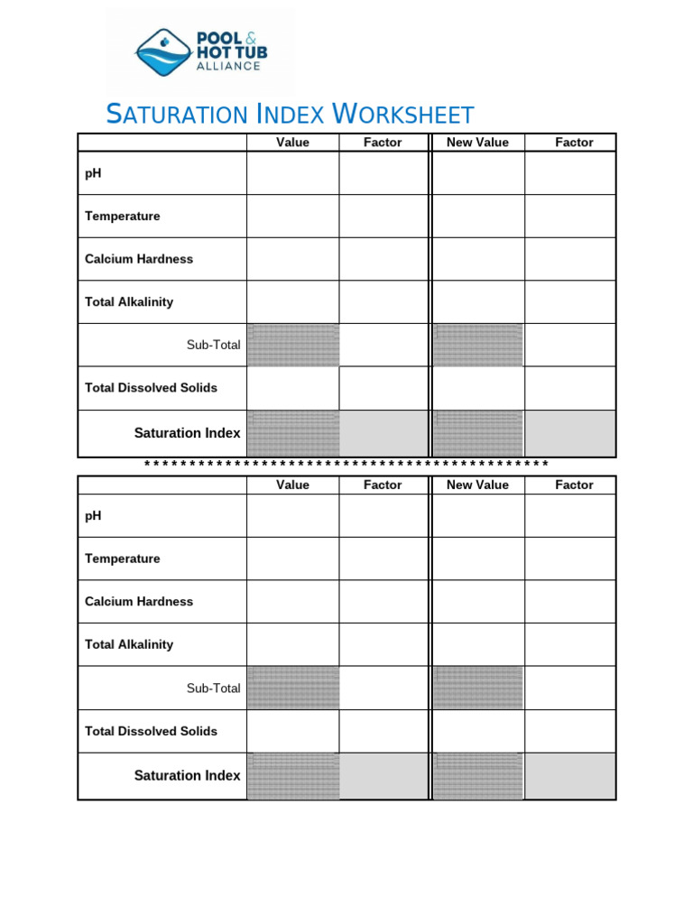 Saturation_Index_Worksheet | PDF