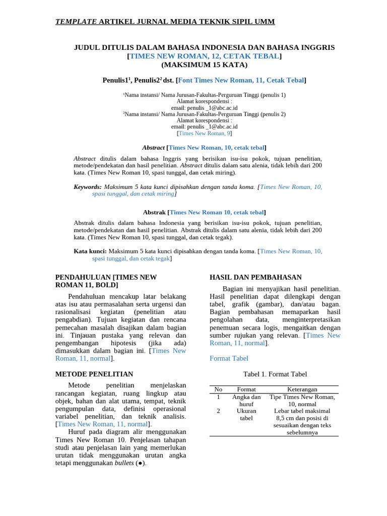 Template-Jurnal Media Teknik Sipil UMM-2017 | PDF