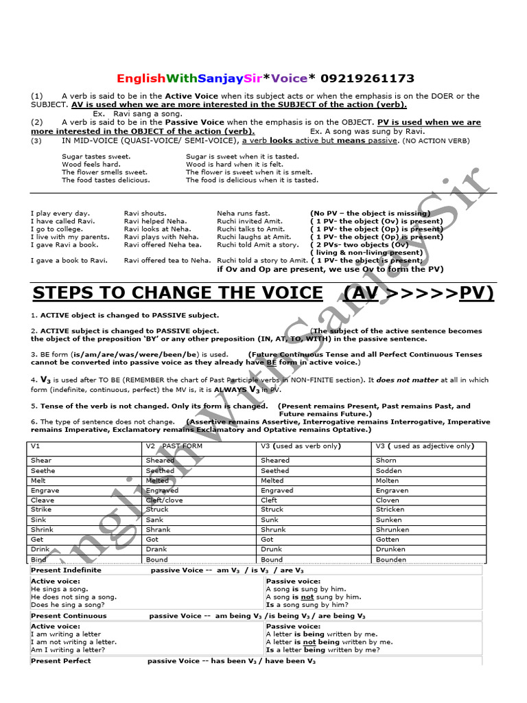 VOICE - Theory | PDF | Verb | Syntactic Relationships