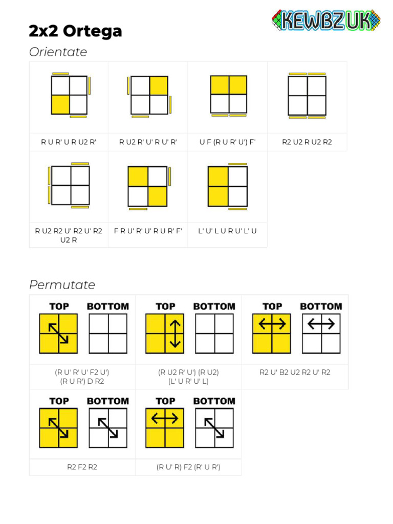 2x2 Ortega PDF | PDF 2x2 Ortega PDF | PDF