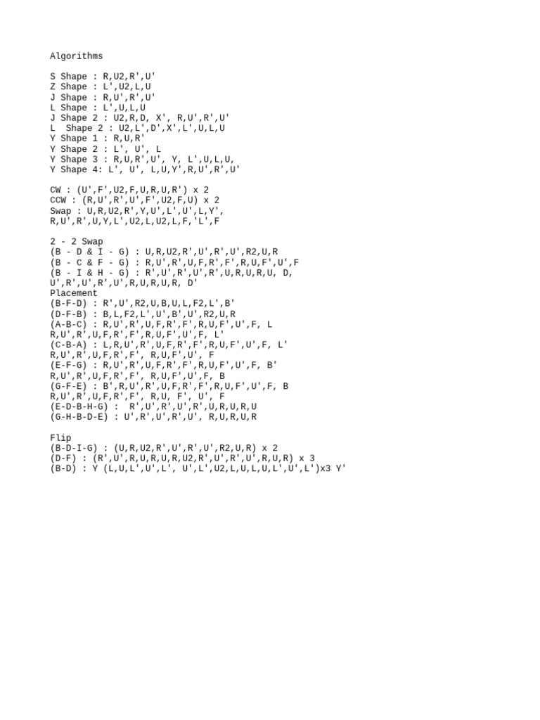 Puppet Cube Algo V.V.Important | PDF