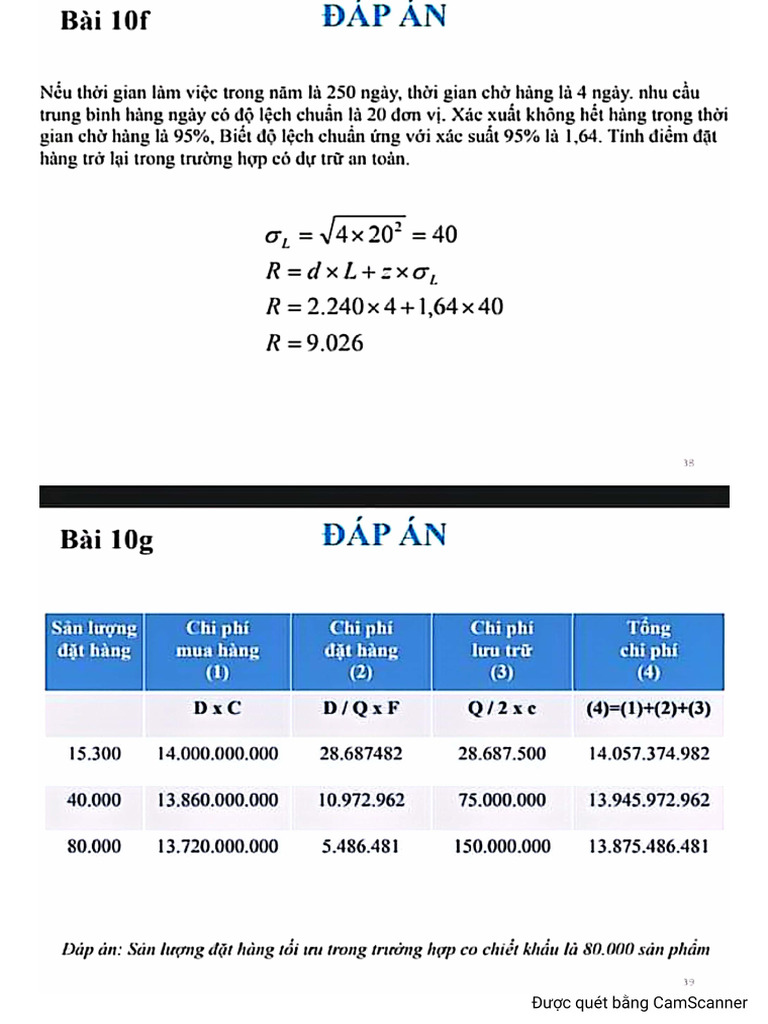 Ôn tập TCDN | PDF