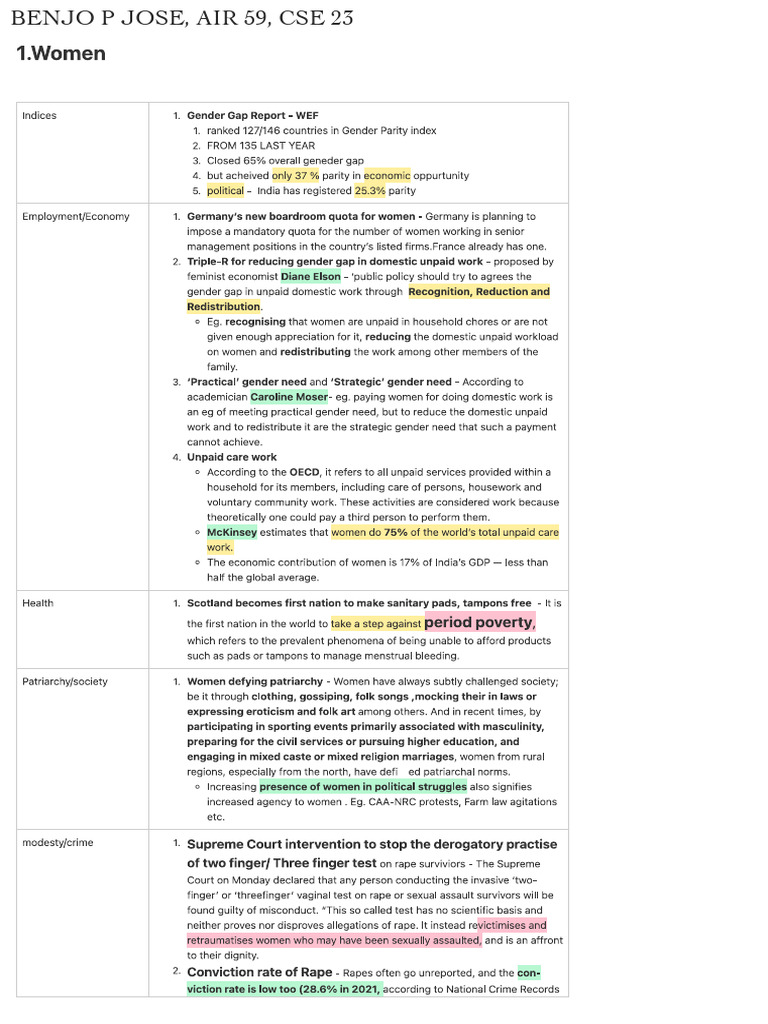 GS Notes Aka OSRA | PDF