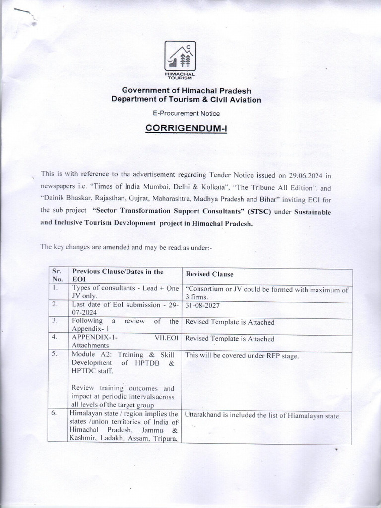 Corrigendum and Revised Template | PDF