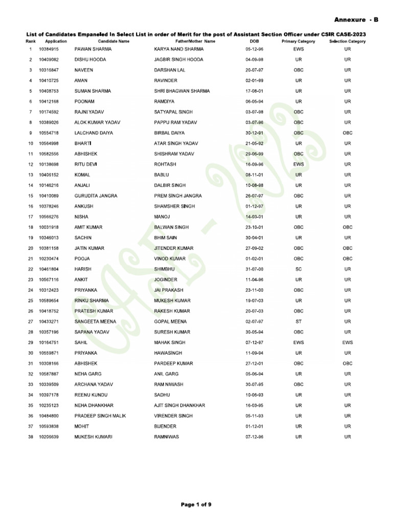 annexure_b_aso | PDF