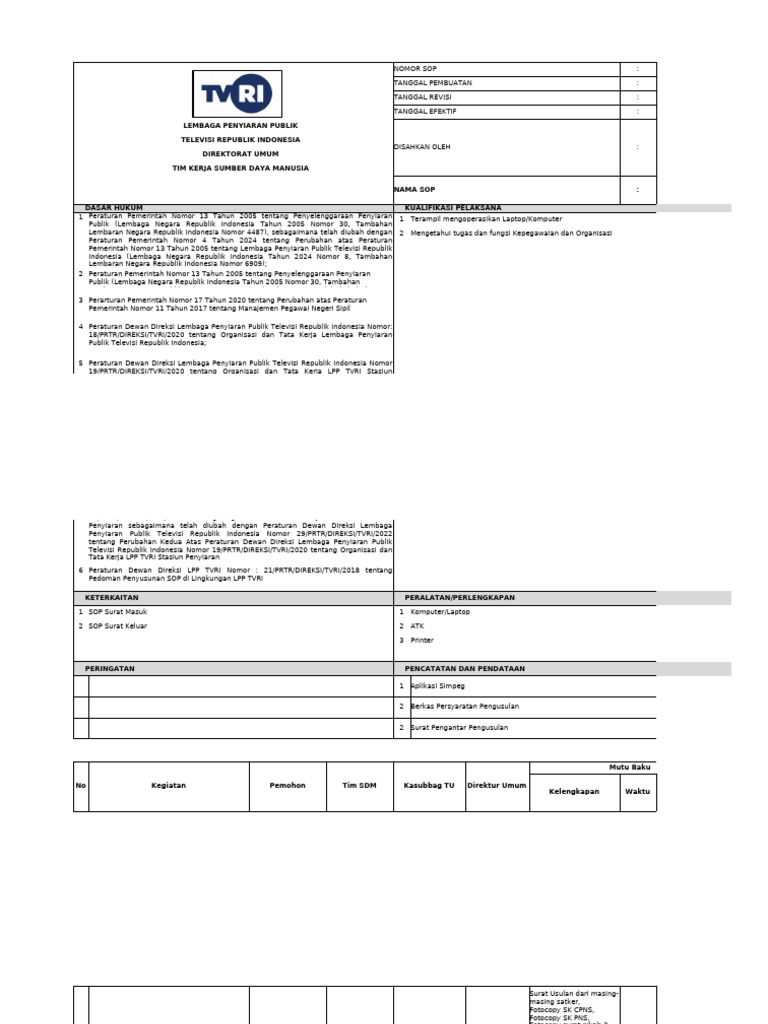 SOP PENGURUSAN KARIS KARSU V | PDF