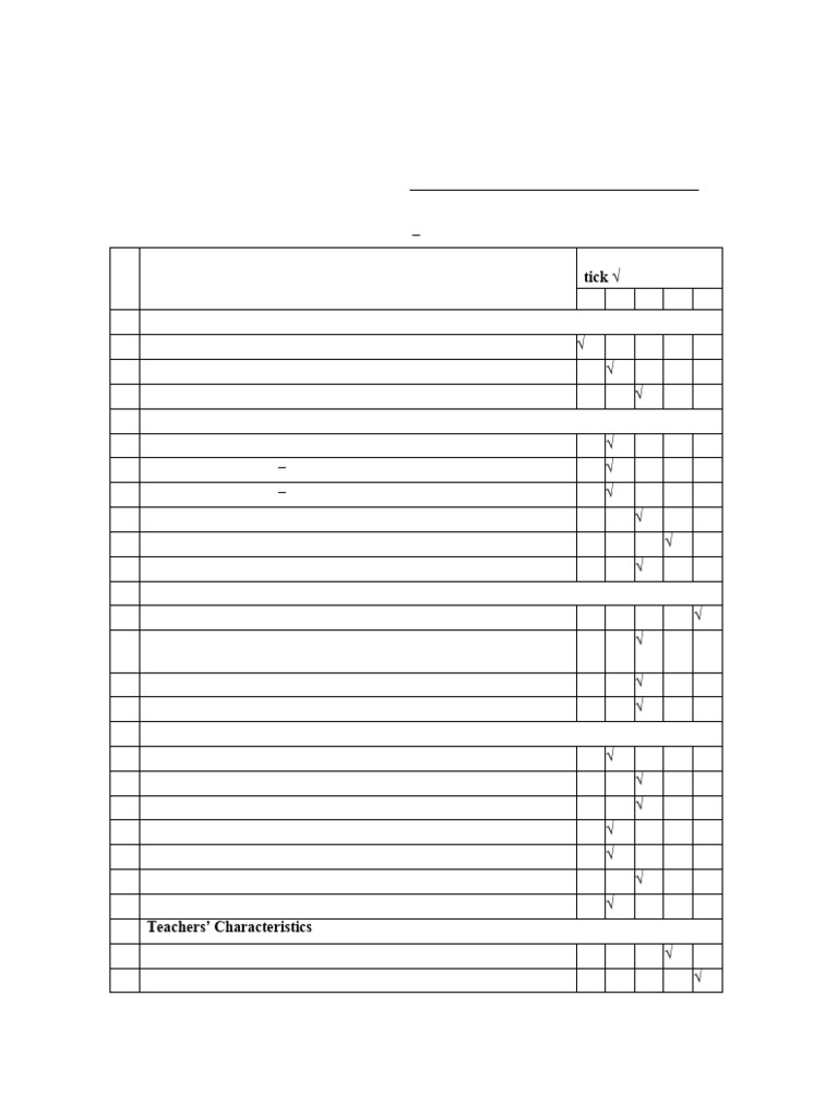 0 - Course-Exit Survey Proforma BA BSC Program | PDF | Learning | Classroom