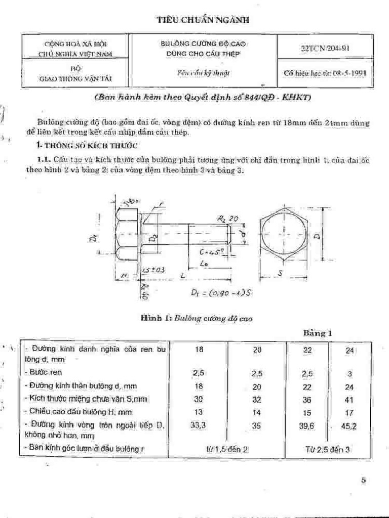 22TCN204 - 91 (Bulong Cuong Do Cao) | PDF