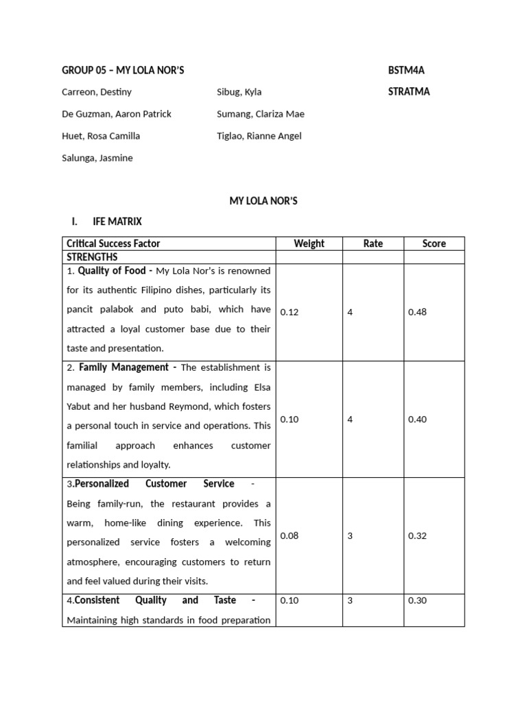 GROUP-05_MY-LOLA-NORS_SWOTIEBCG-MATRIX | PDF | Restaurants | Affordable ...