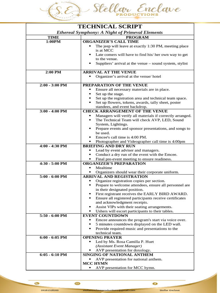 TM4A Culminating Technical Script | PDF