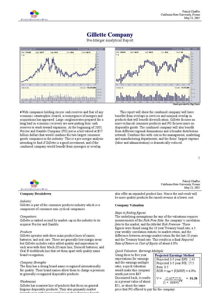 Gillette Company | PDF | Cost Of Capital | Valuation (Finance)