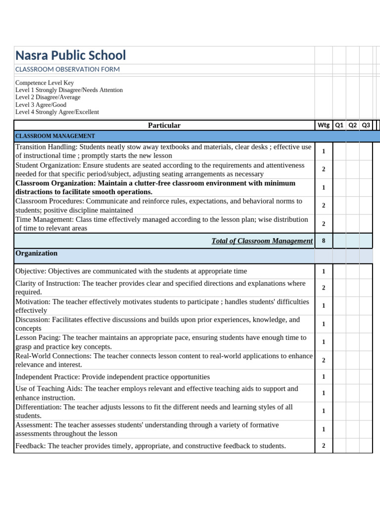 observation form | PDF | Teachers | Classroom Management