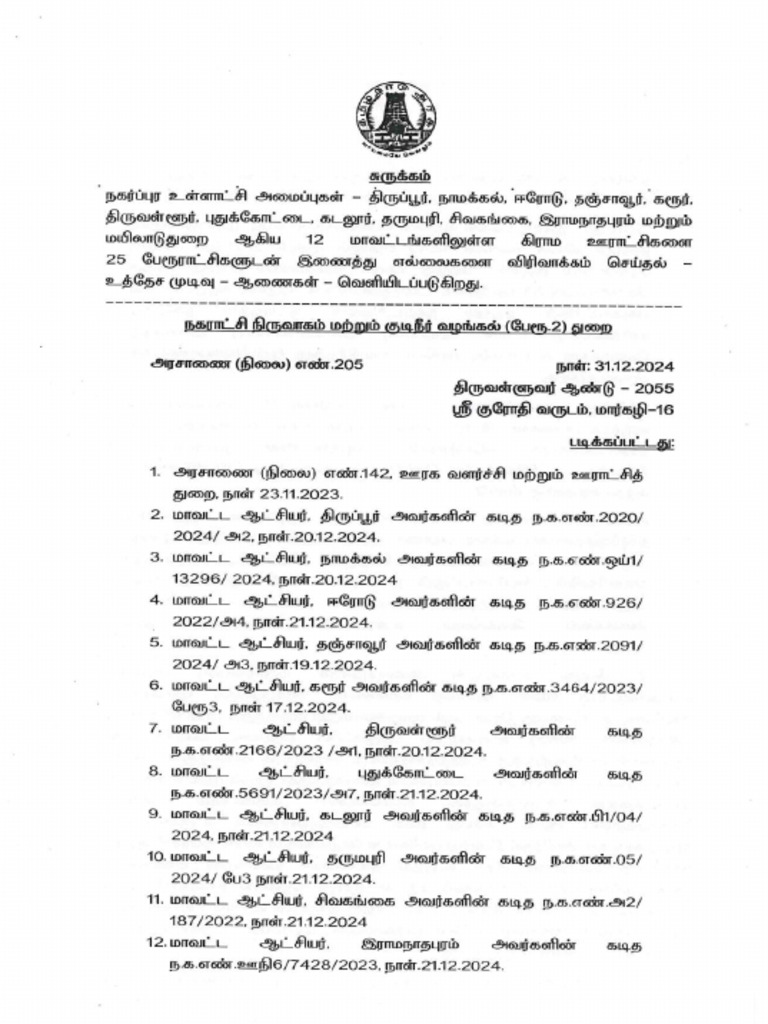 G O Ms No 205 | PDF