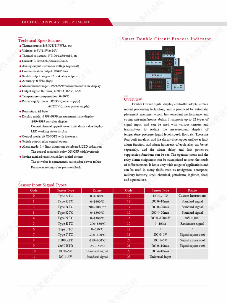 Industrial Process Display Guide | PDF | Relay | Power Supply