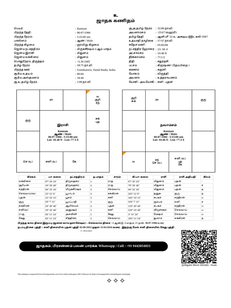 Jathagam - Example | PDF