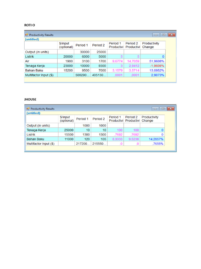 MANOP FACHMI WEEK 1 | PDF