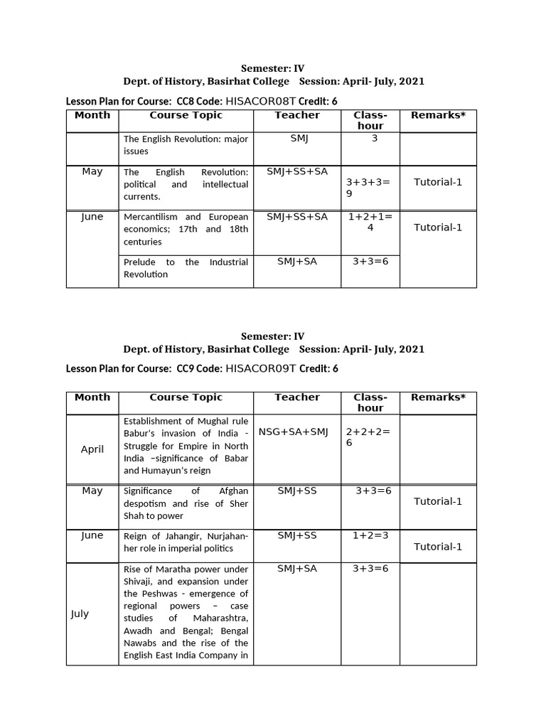 Smj-Lesson Plan-Lms | PDF | South Asia