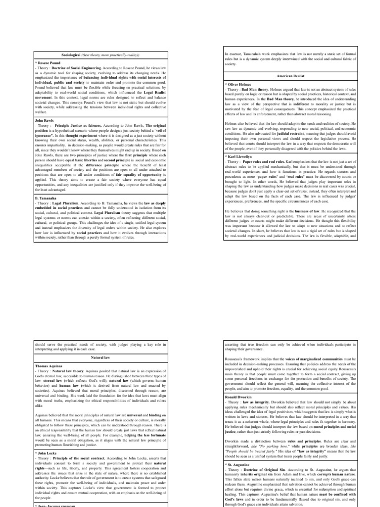 Blurt & Notes Jurisprudence - 1 | PDF | Justice | Crime & Violence