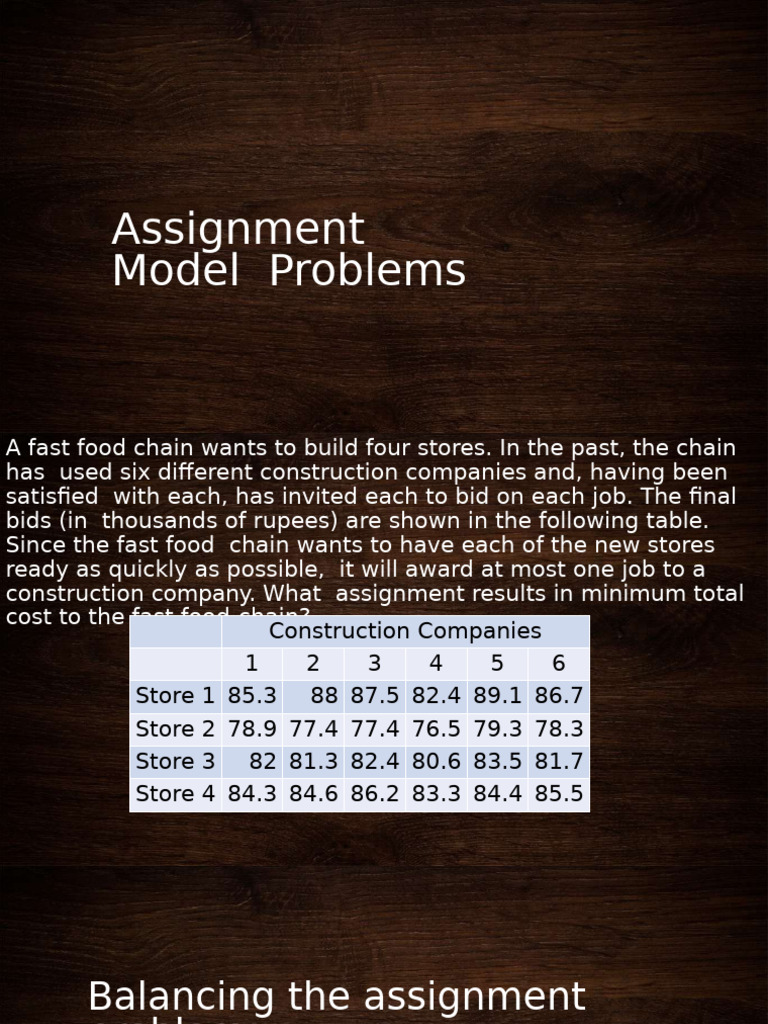 3. ASSIGNMENT MODEL | PDF