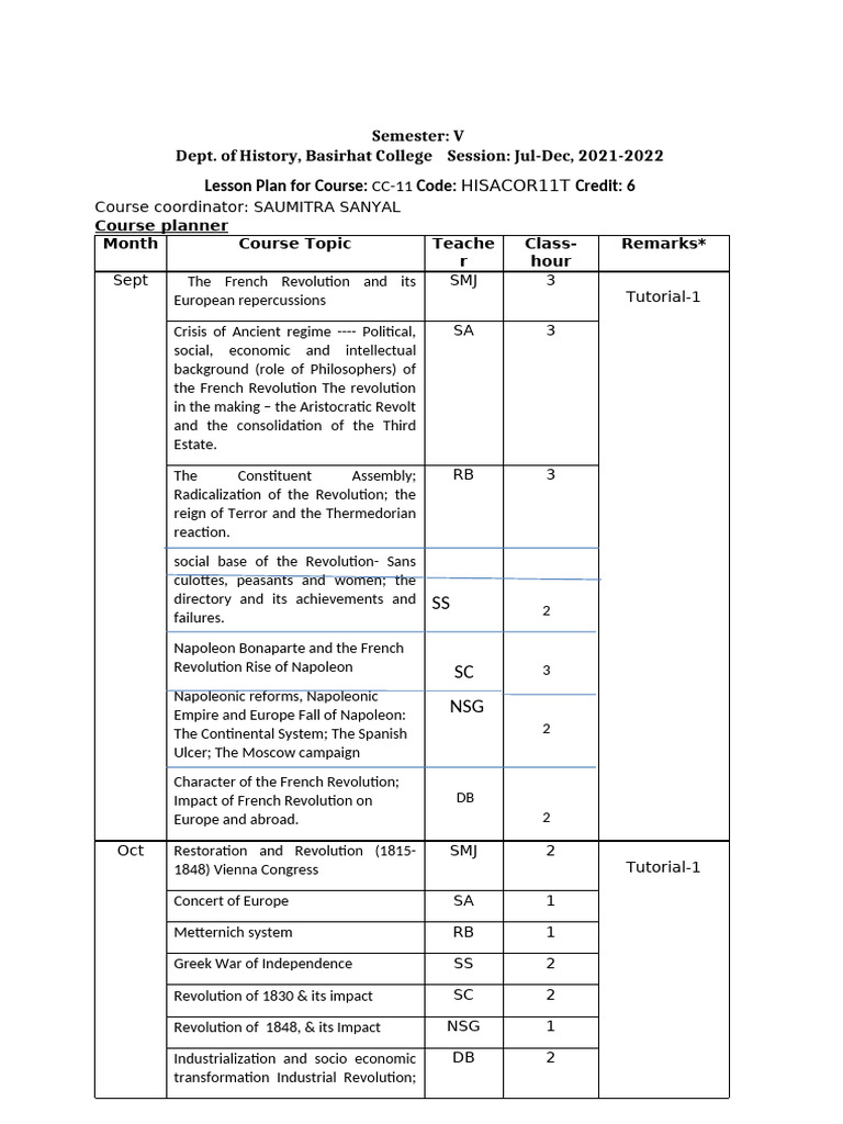 2021-22 lesson plan | PDF | Indian Independence Movement | Mahatma Gandhi