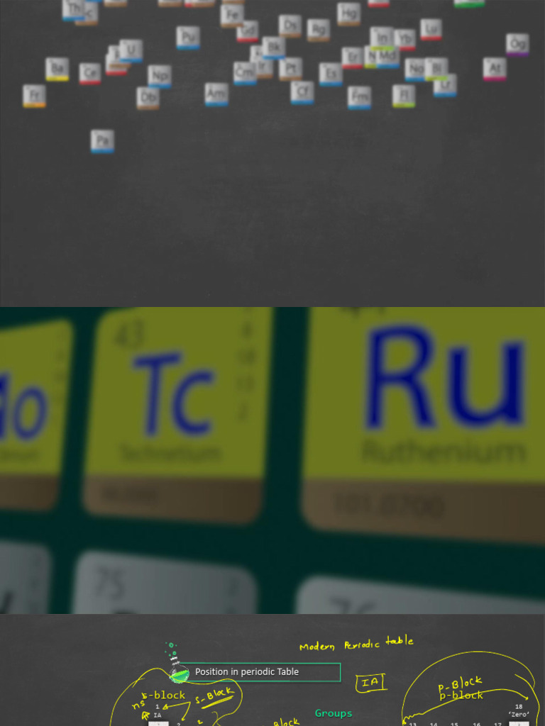 D&F-Block | PDF | Transition Metals | Electron Configuration