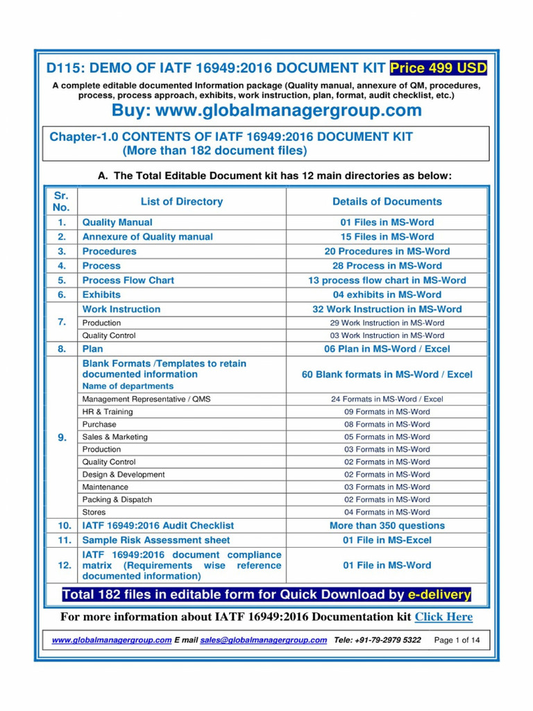 IATF Document Kit | PDF