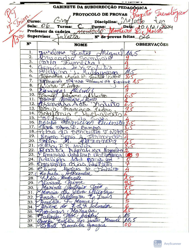 T.C - Notas Da Prova Trimestral de Projecto Tecnológico, 13a Classe | PDF
