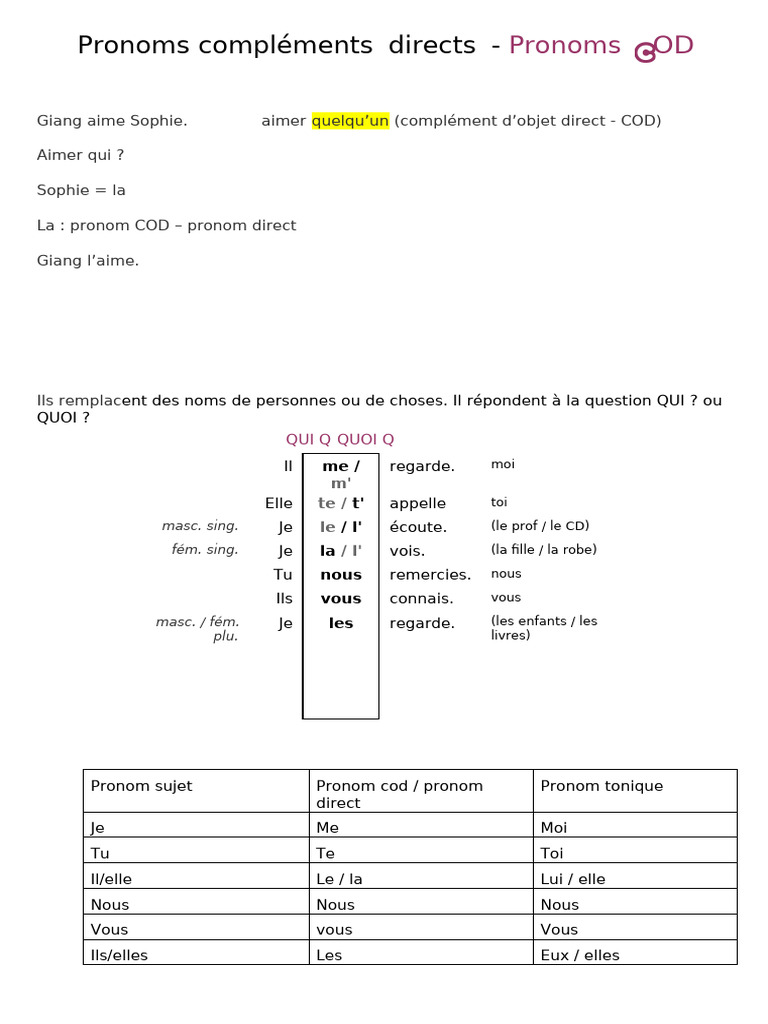 Pronoms COD en français | PDF | Pronom | Verbe