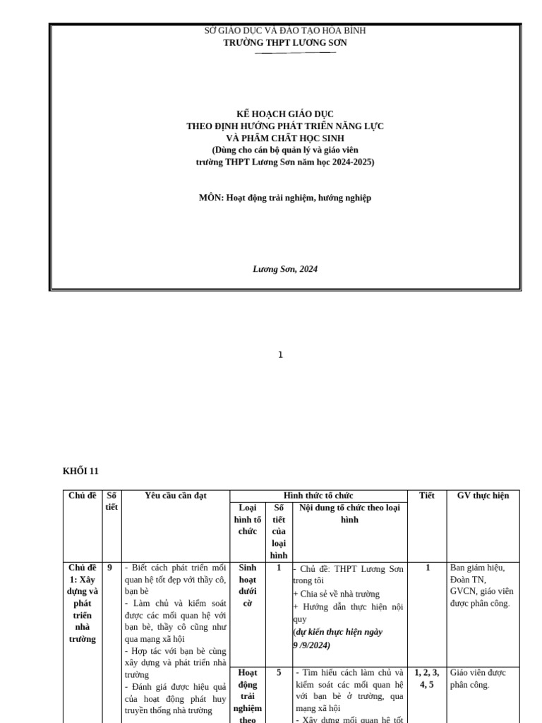PPCT HĐTN 11 Chuẩn (Đã Sửa Theo Thực Tế SHDC Dạy Đến Tiết 22) | PDF
