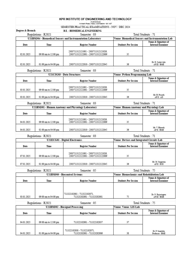 Practical ESE - Regular, Arrears | PDF | Biomedical Engineering | Instrumentation