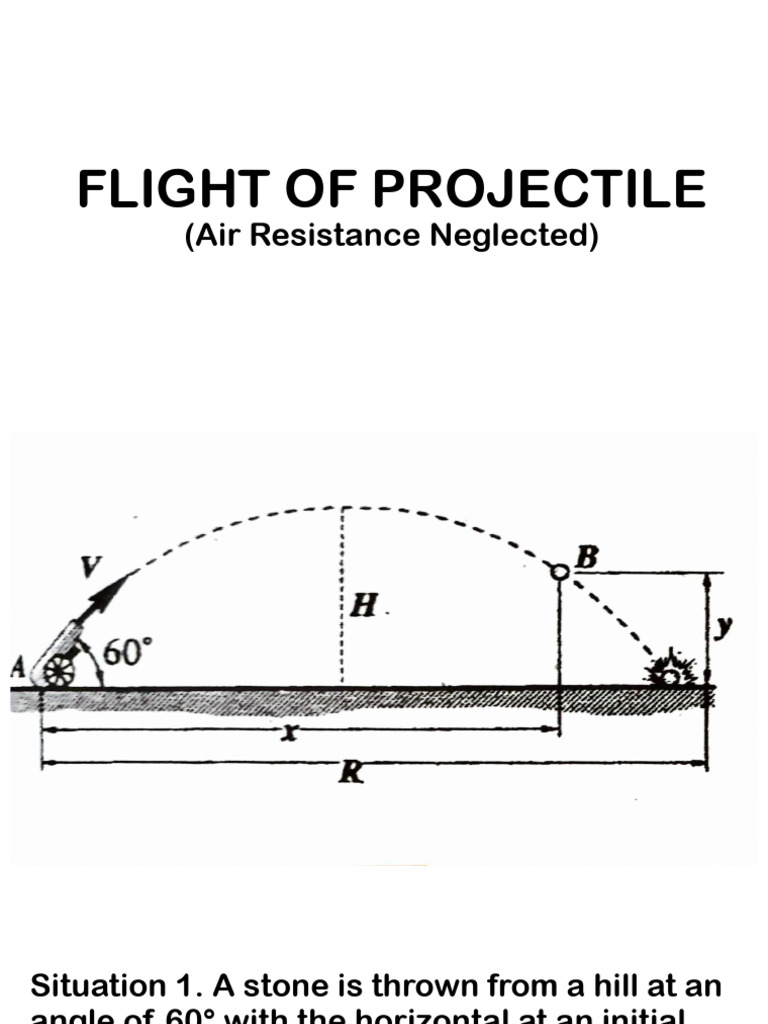 FLIGHT-OF-PROJECTILE | PDF