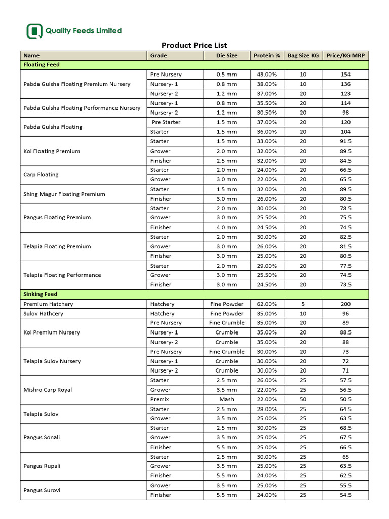 Quality Feed Product Price List | PDF | Agriculture | Domesticated Animals