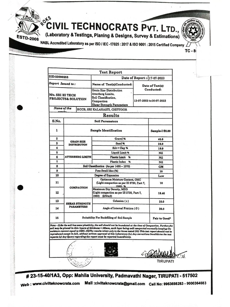Soil Test Report | PDF