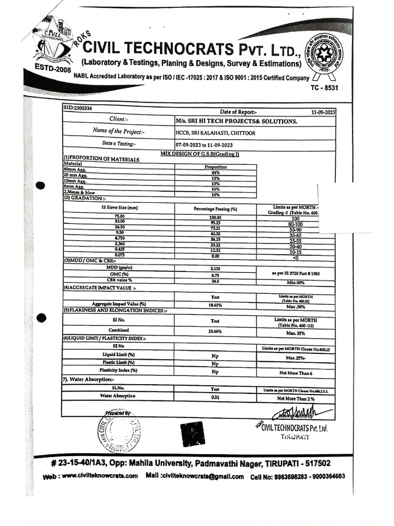 GSB and Corse Aggrigate Test | PDF