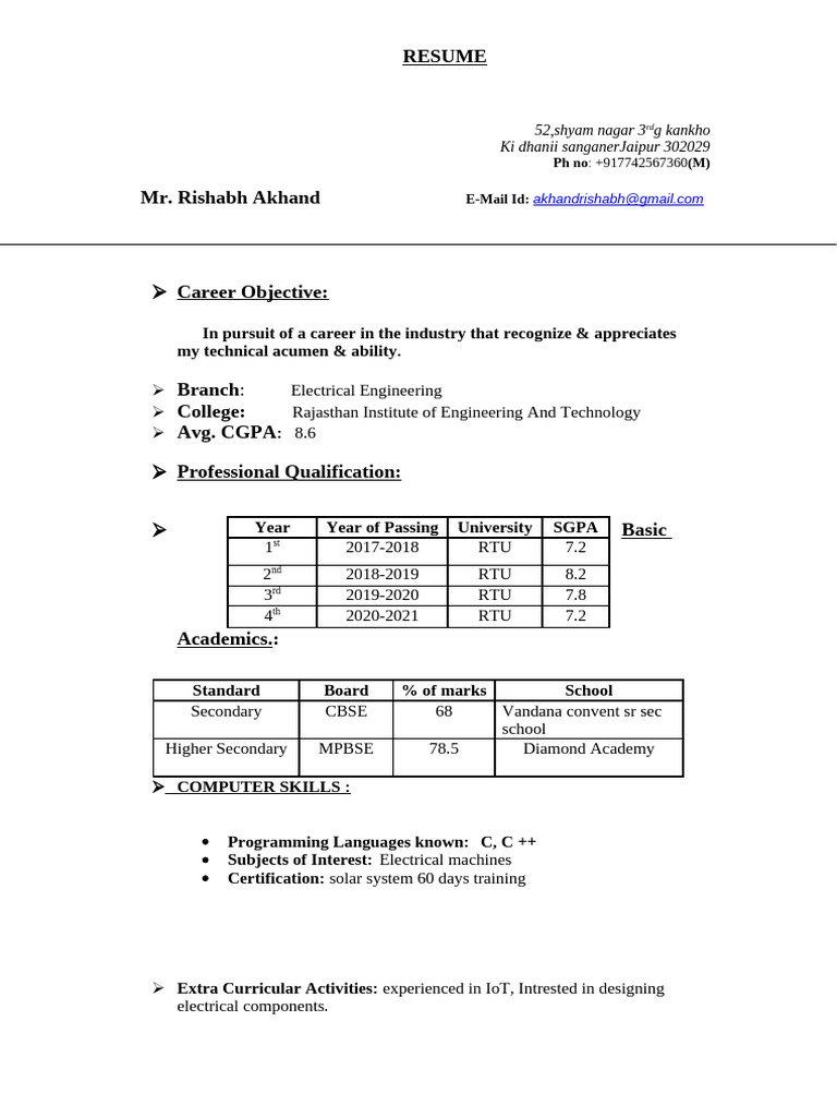 ROHIT RESUME | PDF