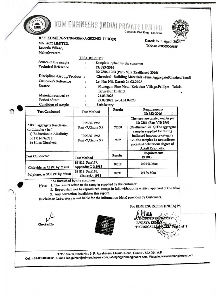 M Sand Test Report | PDF