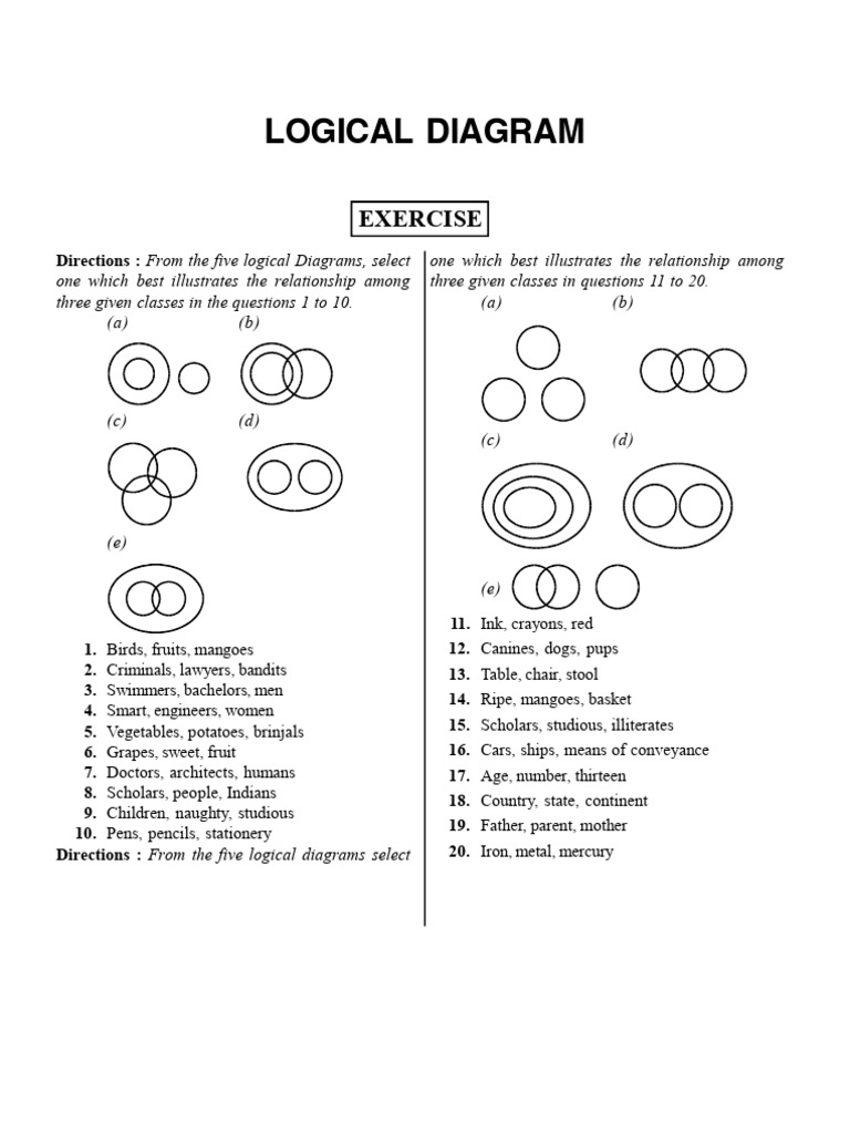 LOGICAL DIAGRAM Practice Test | PDF