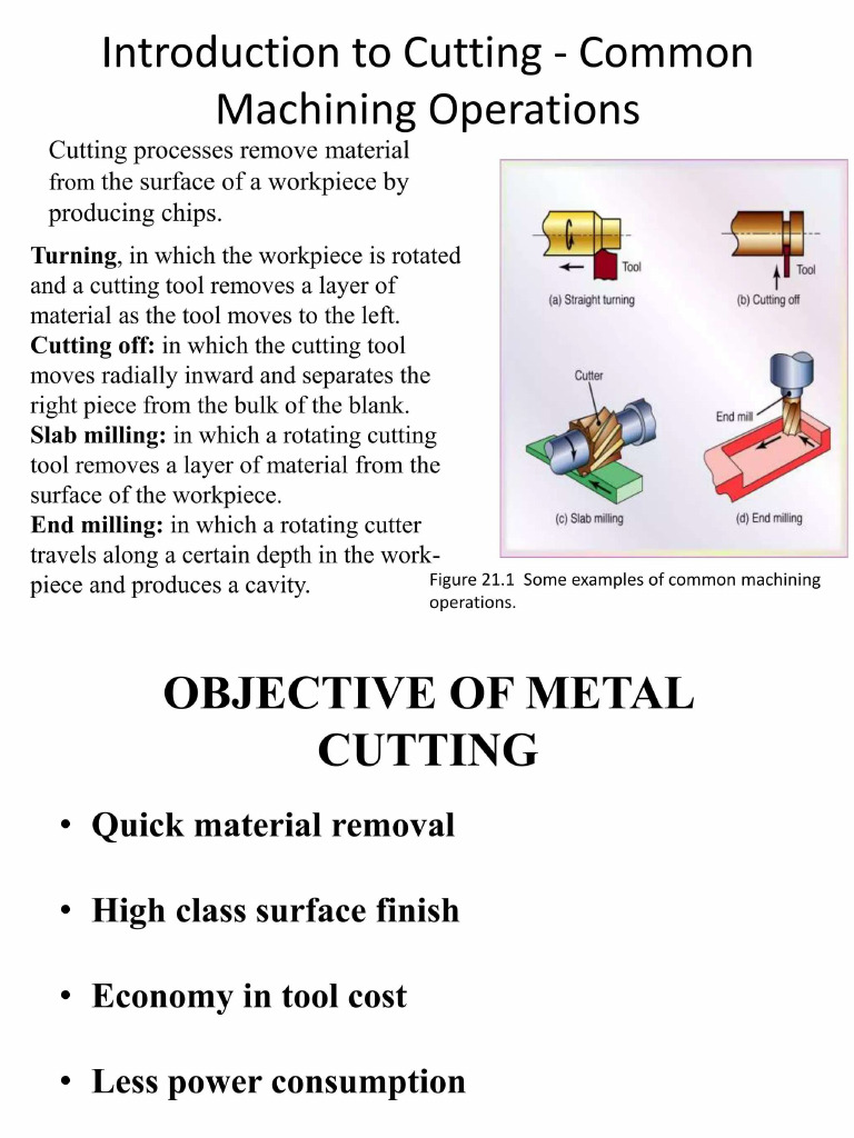 CNC Machine Operating | PDF
