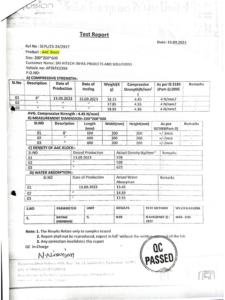 Acc Block Test Report | PDF