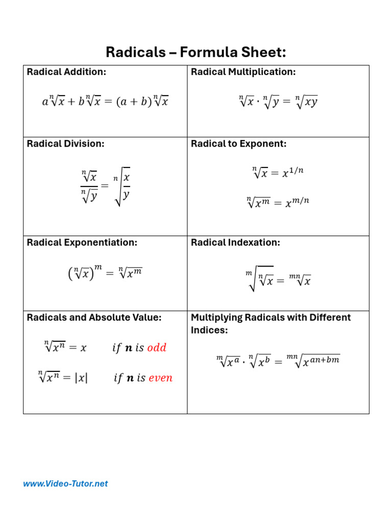 7 - Radicals - Formula Sheet | PDF