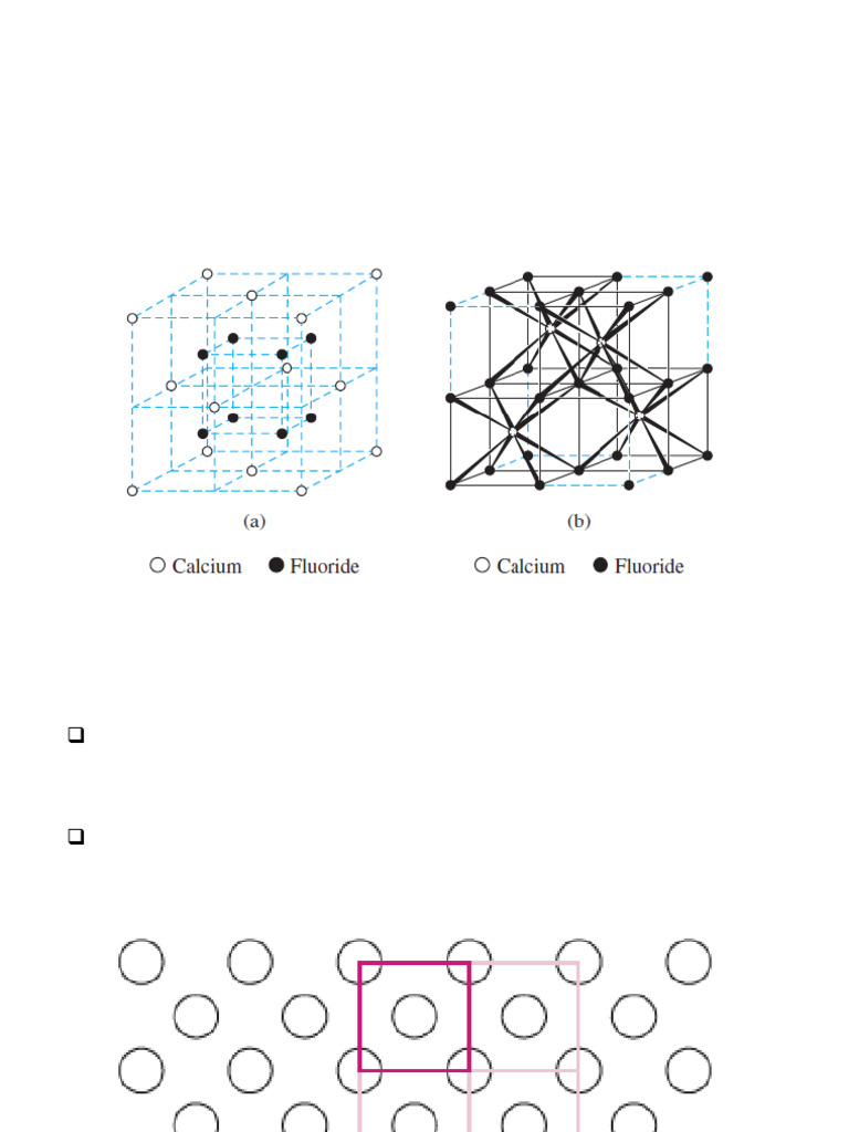 Crystalline Solid State and Unit Cells | PDF | P–N Junction ...