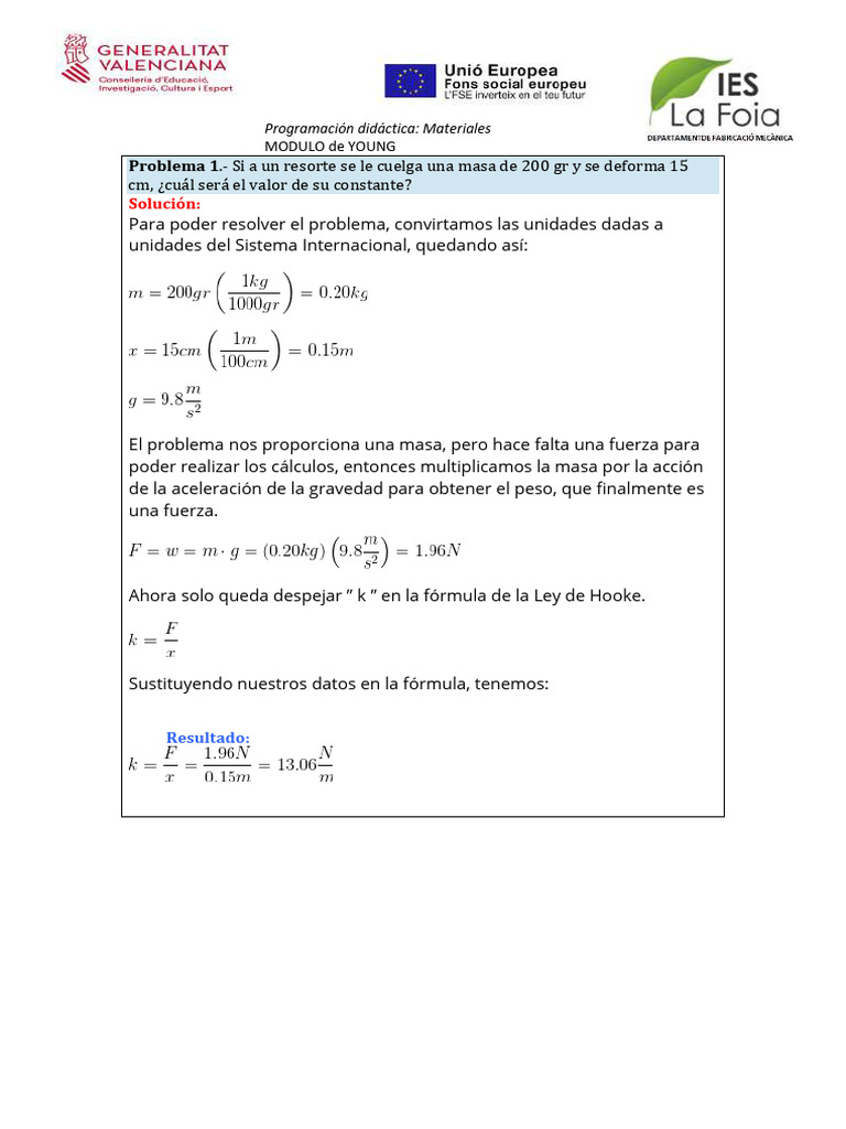 Ejercicios Ley Hooke y Modulo de Young | PDF | Masa | El módulo de Young