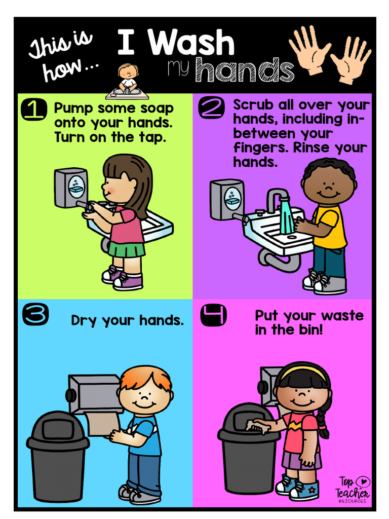 Wash My Hands Poster | PDF