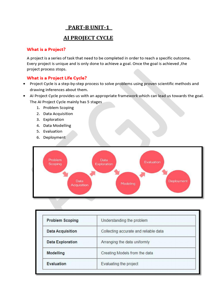 AI Project Cycle Overview and Ethics | PDF | Machine Learning ...