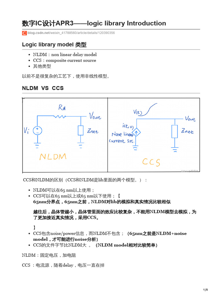 blog.csdn.net-数字IC设计APR3logic library Introduction | PDF