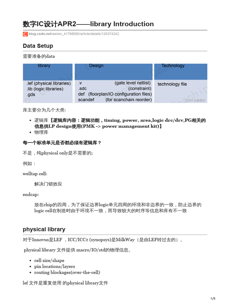 blog.csdn.net-数字IC设计APR2library Introduction | PDF