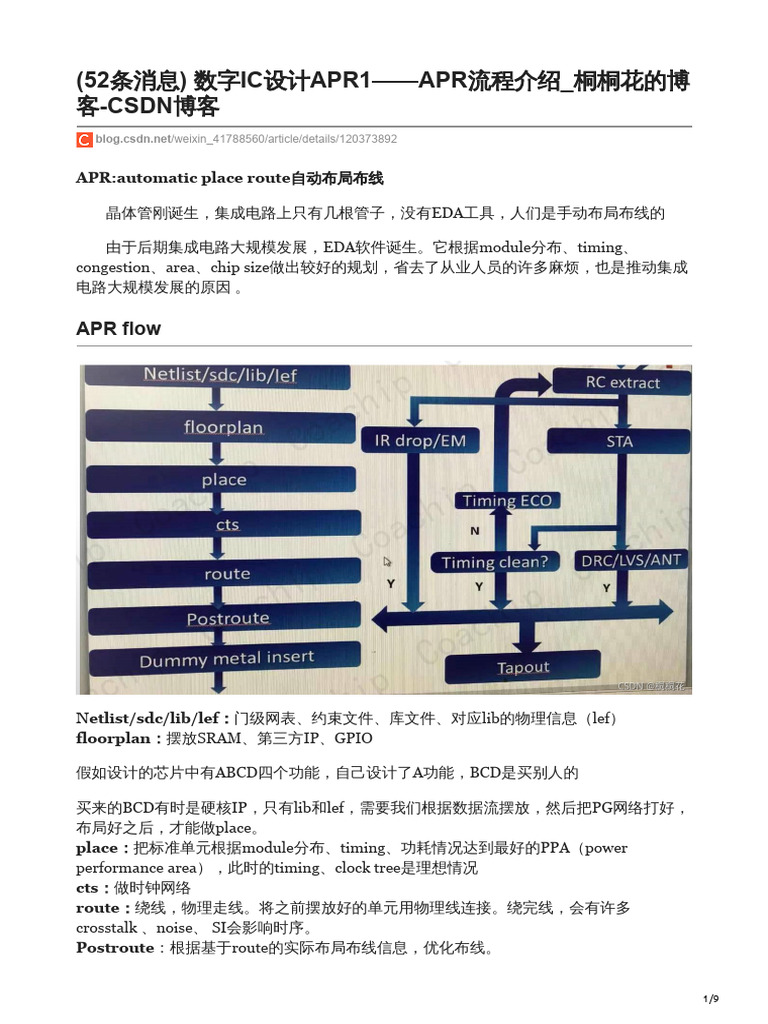 blog.csdn.net-数字IC设计APR1APR流程介绍_桐桐花的博客-CSDN博客 | PDF